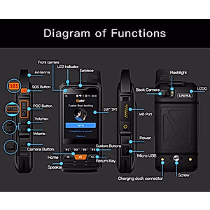 UNIWA Alps F50 Zello PTT Walkie Talkie 2.8 inches Touch Screen Quad Core MTK6735 1GB+8GB 4000mAh 4G LTE Android 6.0 Rugged Smartphone