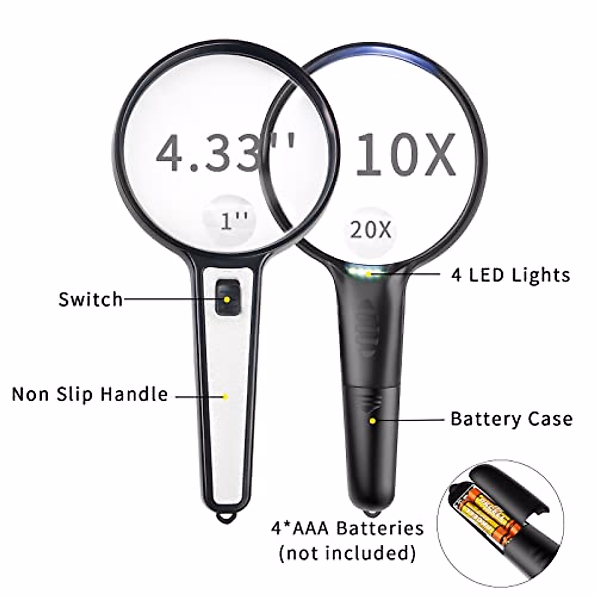 Magnifying Glass with Light, 10X 20X High Magnification, Large Handheld Magnifier with 4 LED Light, Suitable for Low Vision Seniors Reading, Jewelry, Coin, Science.