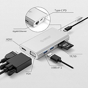 Port Expander USB C Docking Station for USB C Device USB C Hub 8 in 1 with 4K HDMI, VGA, 60W PD, 2 USB 3.0, Ethernet, SD/TF Card Reader USB Splitter
