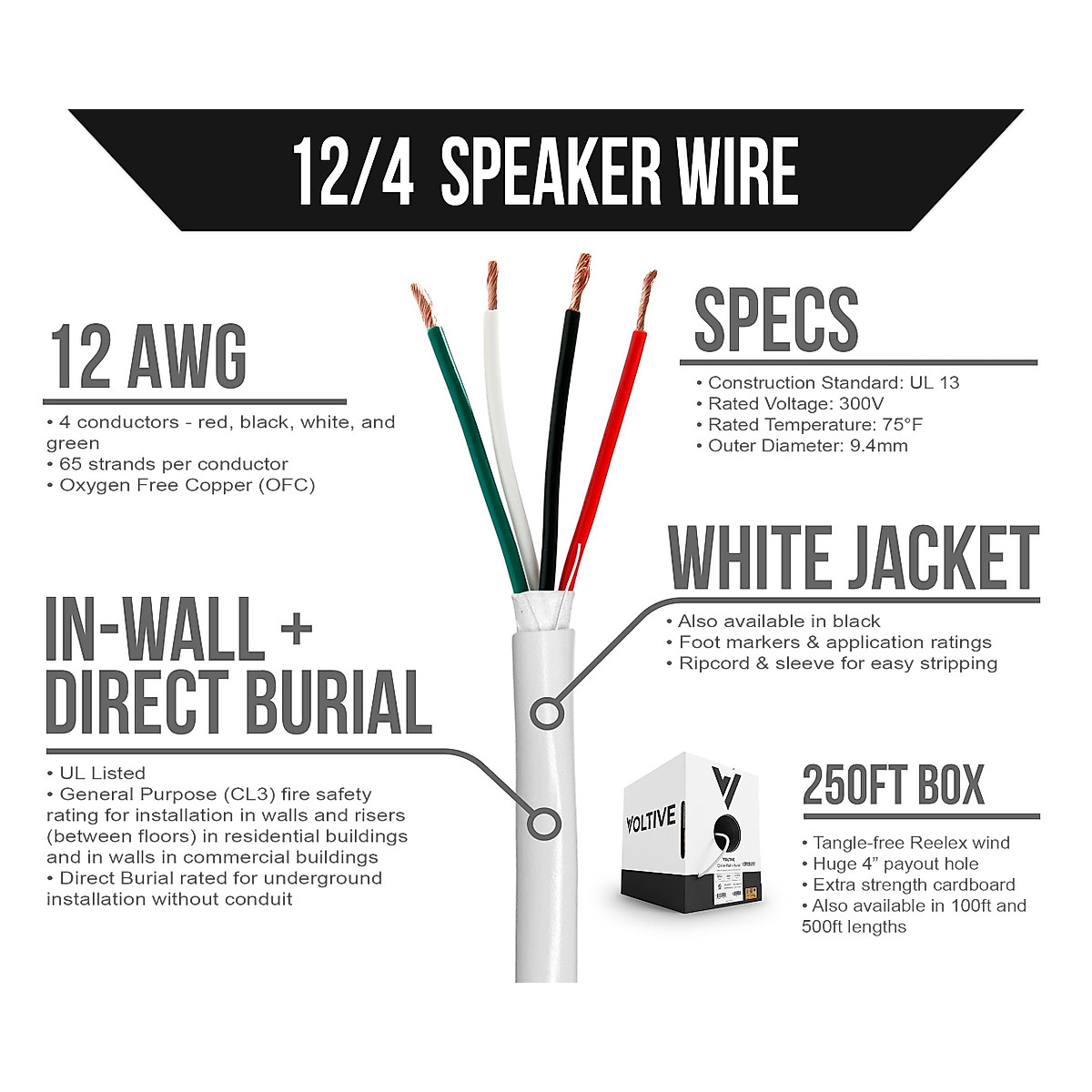 Voltive 12/4 Speaker Wire - 12 AWG/Gauge 4 Conductor - UL Listed in Wall (CL2/CL3) and Outdoor/In Ground (Direct Burial) Rated - Oxygen-Free Copper (OFC) - 250 Foot Bulk Cable Pull Box - White