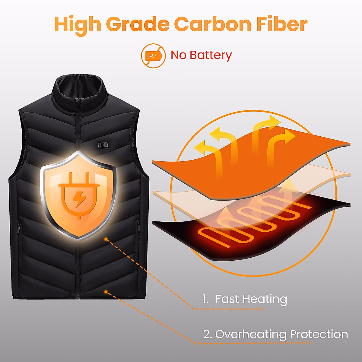 XINSONYUELL Heated Vest for Men Women: Electric Heating Vests with Battery Pack Included - Smart Warming Heated Clothing Winter