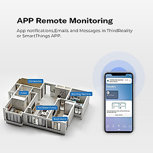 THIRDREALITY Zigbee Water Leak Sensor with Dripping Detection,120dB Alarm,App Notifications Enabled When Work with Home Assistant and Compatible Zigbee HUB Like SmartThings,Aeotec or Third Reality Hub