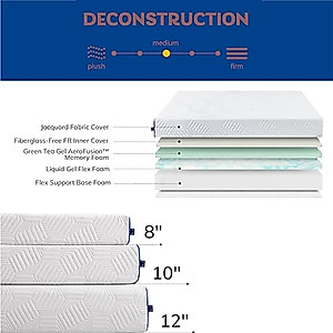 STELSIPLIY Twin Size 8" Mattress,Gel Memory Foam Mattress Made for Cool Sleep,Medium Firm Pressure Relieving Hybrid Mattress in a Box,Evenly Supported and Breathable,CertiPUR-US