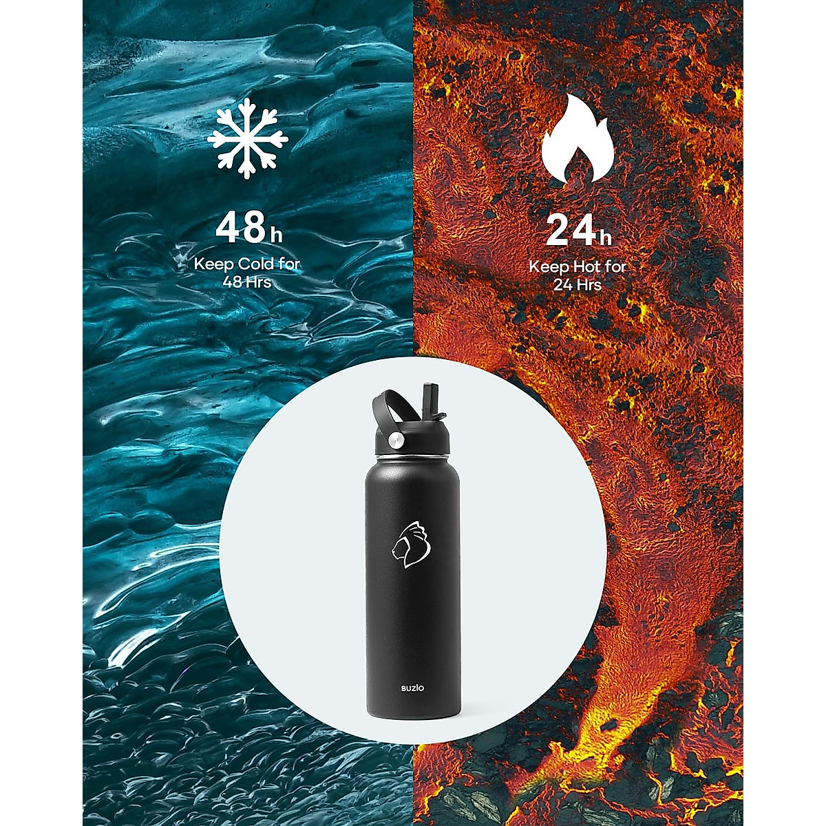 BUZIO Double Wall Stainless Steel Sports Wide Mouth Water Bottle, BPA-Free Flex Cap and Straw Lid, 40 Ounces & 32 Ounces Water Bottle