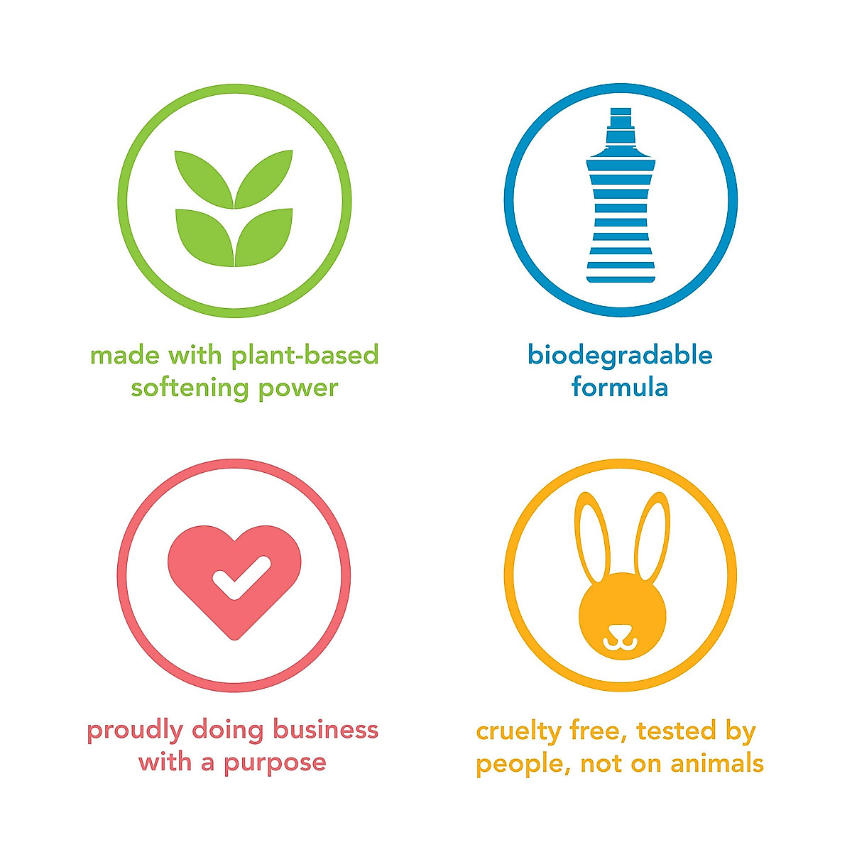 Method Fabric Softener, Fresh Air, 45 loads, Reduces Static Cling, 53.5 Ounces (Pack of 1)