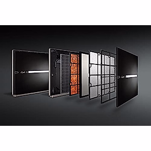 Original Rabbit Air MinusA2 Filter Replacement Kit for Models SPA-700A & SPA-780A/N (with Pet Allergy Customized Filter)