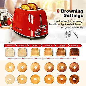 Galanz 2-Slice Toaster, 1.5" Extra Wide Slots for Bagels & Thick Bread, Defrost and 6 Browning Levels, Includes a Dust Lid & Removable Crumb Tray, Retro Red