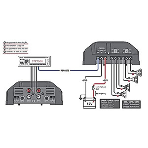 Stetsom IR 400.4 2 Ohms Compact Digital 4 Channels Amplifier, IRON LINE, 400 Watts RMS 400x4, 2Ω Stable, Multichannel Digital Car Audio Amp TS, Full-Range Sound Quality, Crossover