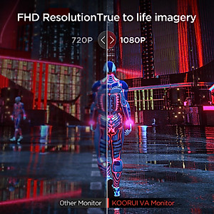 KOORUI 22 inch 1080P Full HD 75Hz PC Monitor with HDMI VGA Port, 99% sRGB Tilt Adjustment, VESA 22N1