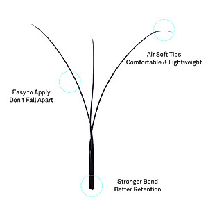 VAVALASH W-shaped Eyelash Extension 3D Premade Fans 0.07 C Curl Volume Lash Extensions Easy Fanning Lashes Matte Black Volume Premade W Lashes(W Shaped-3D-0.07-C-8-15mm）