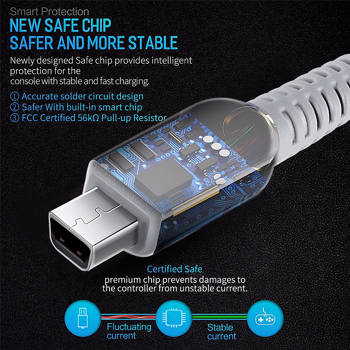 SENBOMA 3DS Charger Cable - 4.9FT OEM Original Replacement Power Charging Cord for New 3DS XL New 3DS 3DS XL New 2DS XL New 2DS 2DS XL 2DS DSi DSi XL (Bulk Packaging) (2)