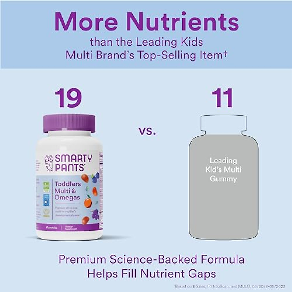 SmartyPants Toddler Multivitamin Gummies: Omega 3 Fish Oil (EPA/DHA), Vitamin D3, C, Vitamin B12, B6, Vitamin A, K & Zinc for Immune Support, Gluten Free, Three Fruit Flavors, 90 Count (30 Day Supply)