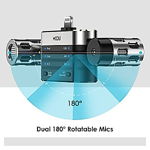 MOOU RHK26 Portable Microphone for iPhone/iPad, Dual Track Digital Stereo Condenser Microphone, 180°Rotatable & 3 Modes+Mic Sensitivity Adjust for Recording, MFi Certified Professional Microphone