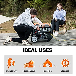 GENMAX Portable Inverter Generator, 6000W open frame Gas Powered High Speed Engine with Electric Start, Ultra Lightweight for Backup Home Use & Job Site，EPA Compliant (GM6000XiE)