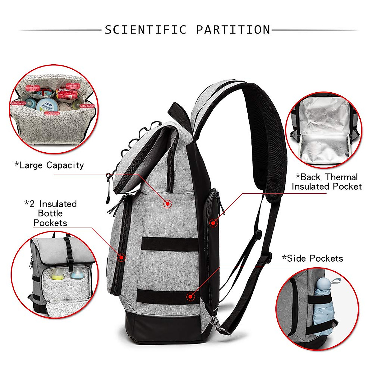 Diaper Bag Backpack Diaper Bag Baby Registry Search Dad Diaper Bag Gender Neutral Baby Stuff Large Diaper Bag (Gray)