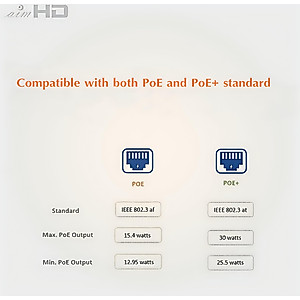 AIMHD 4 Pair RJ45 Ethernet Combiner, Cat5 PoE Splitter, 2-in-1 (2 Cameras Over 1 Cable) Adapter for 8 IP Security Camera NVR Surveillance System