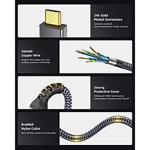 Maxonar [6.6Ft] Thunderbolt 4 Cable with 40Gbps Data Sync/100W Charging and 8K/5K@60Hz for Thunderbolt 4/3, USB4, and USB C Devices