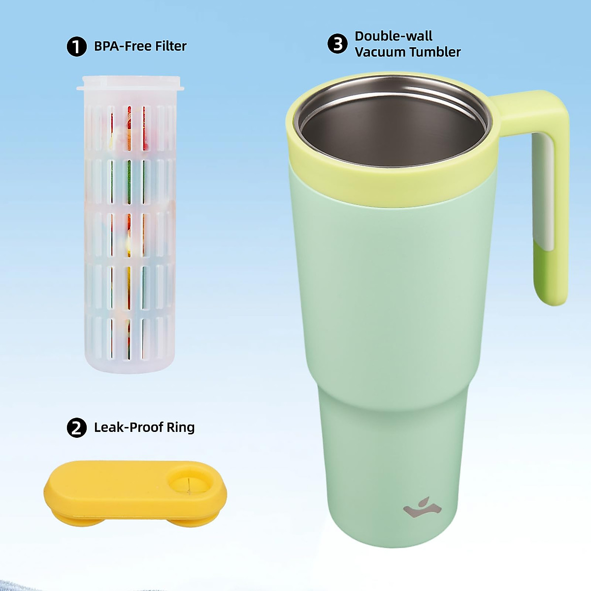 Konokyo Insulated Tumbler with Handle and Straw,40 OZ Vacuum Stainless Steel Water Bottle Travel Mug Metal Cup with Fruit Diffuser,Lime