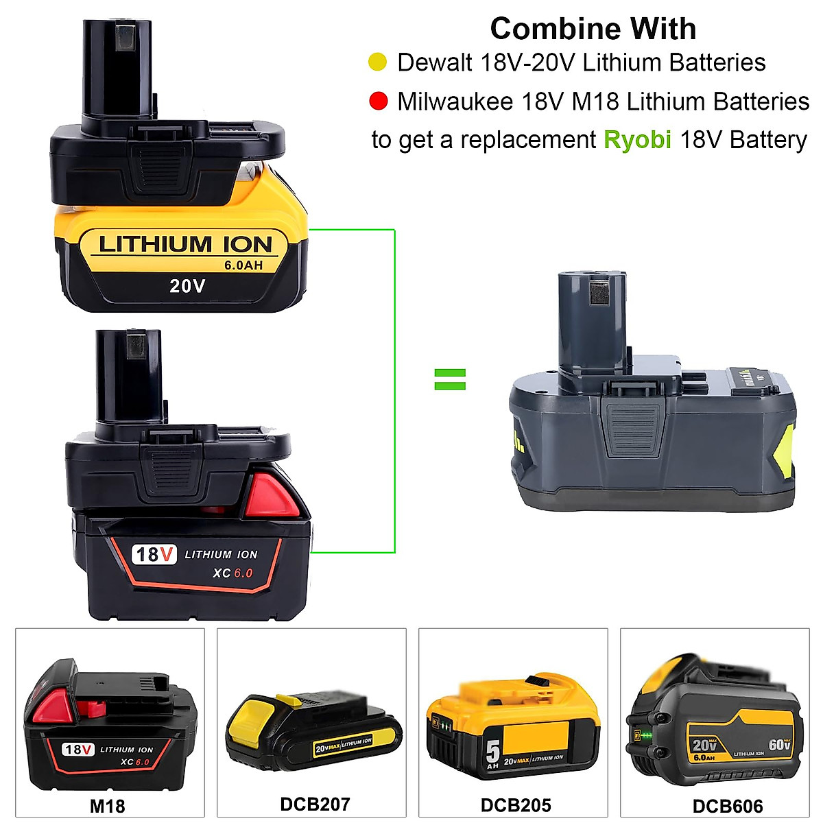 Battery Adapter with USB Port for Dewalt to Ryobi Battery&for Milwaukee to Ryobi Battery,Convert Dewalt 20V/Milwaukee 18V Battery to Ryobi 18V One+ Lithium-ion Battery(Only DM18RL Adapter)