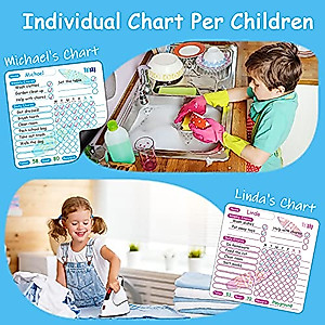 2 PCS Chore Chart for Kids & 6 Dry Erase Markers with Eraser, Dry Erase Magnetic Chore Charts for Kids Multiple Kids, Weekly Daily Behavior Reward Chart Whiteboard for Kids Teenagers on Refrigerator