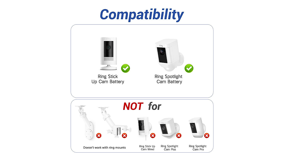 Ring Camera Solar Panel - Efficient Charging Solution