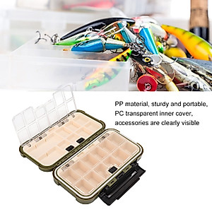 TEUOPIOE Fishing Box, Waterproof Lightweight Portable 24 Slots Fishing Storage Box for Sea/Fresh Fishing for Fishing Pocket for Fishing Tackle for Fishing Backpack(Small)