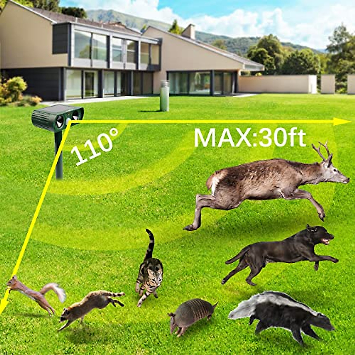 Animal Repeller -Outdoor Solar Repeller -with Waterproof Motion Sensor -Cat / Squirrel Repeller -Drive Away Dog -Cat -Squirrel -Rabbit -Fox -Coyotes