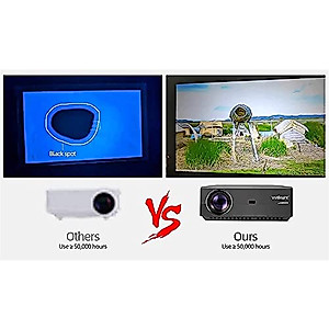 LJJSMG Mini Portable Projector,Video DLP Pocket Projector for Home and Outdoor Entertainment,Support 1080P HDMI Input Built-in Rechargeable Battery Stereo Speakers