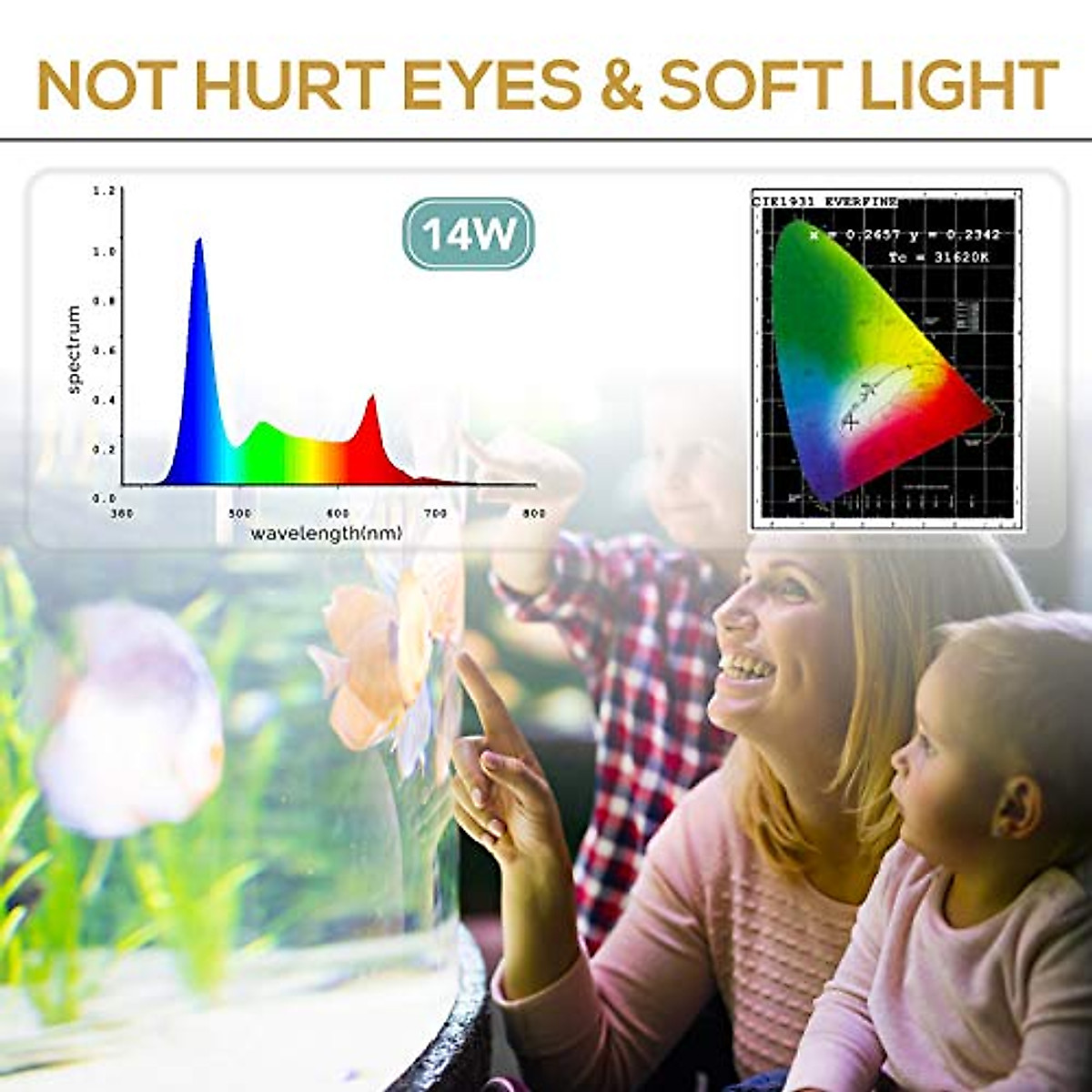 hygger 14W 24/7 Lighting Aquarium LED Light, Sunrise-Daylight-Moonlight Mode and DIY Mode, Adjustable Timer Adjustable Brightness Fish Tank Light with Extendable Bracket 7 Colors for Planted Tank