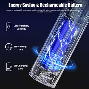 Phosooy Electric Fly Swatter Rackets, 2-in-1 Handhold Bug Zapper with 3000V High Voltage, Plug-in Mosquito Killer Insect Light Trap with 3 Layer Safety Mesh Portable for Indoor Outdoor Use (1)