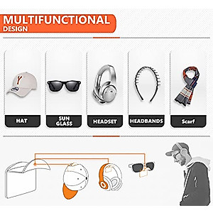 CANRAY Adhesive Hat Hooks for Wall - Baseball Hat Racks from, Cap Hangers Holder, Store and Display Your Baseball Cap Collection | No Drilling | Stick On | 10-Pack (Gray)