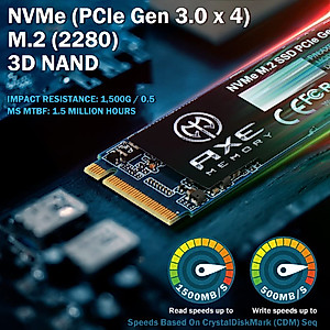 AXE MEMORY 128GB NVMe M.2 2280 PCIe Gen 3x4 Internal SSD Solid State Drive (SSD)