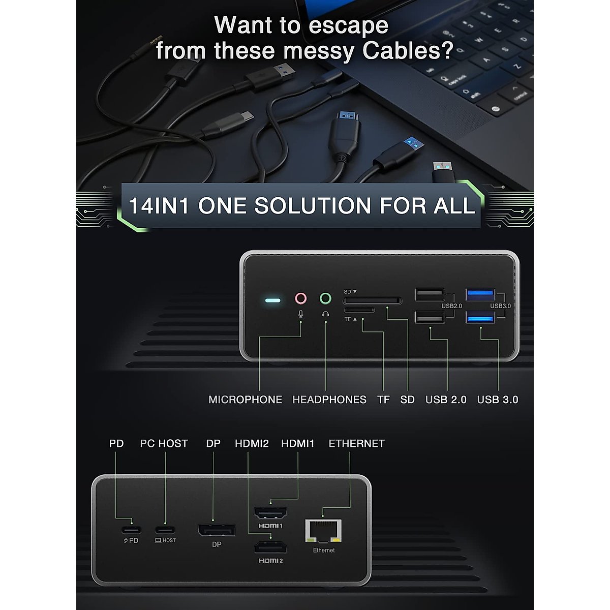 Hiearcool 7IN1 USB C Hub and 14IN1 Docking Station, USB C to HDMI Multi-Port Adapter Universal USB C/A Laptop Dock