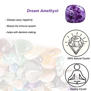 Amethyst Healing Crystal Stones, 1.25-2.0" Large Reiki Healing Gemstones Natural Tumbled Polished Stones for Energy Witchcraft Therapy Meditation