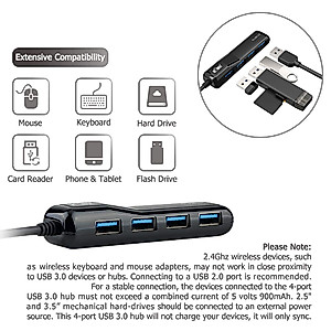 4 Ports USB 3.0 Hub, Ultra Slim Data Hub with High Speed Transfer Up to 5Gbps for iMac, MacBook, Mac Pro/Mini, Surface Pro, XPS, Notebook PC, Laptop USB Flash Drive Mobile Hard Drive