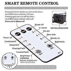Fairy Lights Plug in with Remote, 8 Modes Timer 9.8 Feet 200 LEDs Twinkle Lights, Waterproof Firecracker Starry String Lights for Bedroom, Mini Led Cluster Firefly Lights for Camping Vases Multicolor