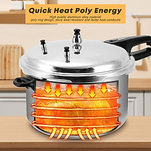 Fulgutonit 12 Quart Pressure Cooker,Aluminum Pressure Canner w/Canning Rack & Easy Lock Lid for Canning, Steaming