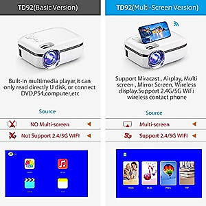 CXDTBH New Tech 5G Mini Projector TD92 Native 720P Smart Phone Projector 1080P Video 3D Home Theater Portable Proyector ( Size : Multiscreen Version )