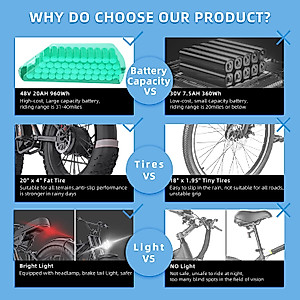 Freego Electric Bike for Adults, 1200W/48V/20Ah, 20"x 4" Fat Tires Off Road Electric Bicycle with Removable Battery, 31MPH & 40 Miles Long Range Ebike UL Certified,DK200 Pro with Two Seats