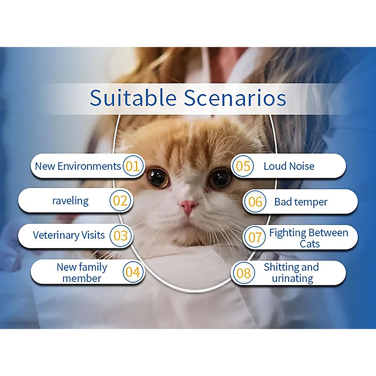 NUTRIARISE Multicat Diffuser - Cat Calming Diffuser with Cat Pheromones for Anxiety Relief - Includes Cat Calming Spray and Diffuser for Cats - Ultimate Solution for Stress-Free Home