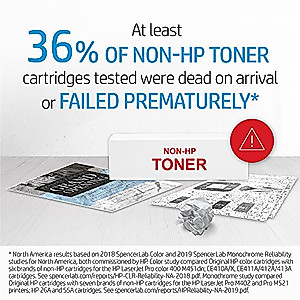 HP 828A | CF358A | Toner-Cartridge | Black Image-Drum