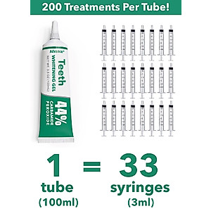 Advance+ Teeth Whitening Gel Refill for Trays (1 Tube = 33 Syringes!) - Gel Compatible with All Led Lights, UV Lights, Blue Lights and Invisalign. 44% Carbamide Peroxide