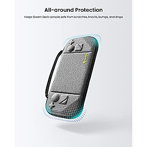 tomtoc Carrying Case Compatible with Steam Deck, Protective case, Hard Portable Travel Carrying bag for Steam Deck Console & Accessories, Shockproof, Travel friendly