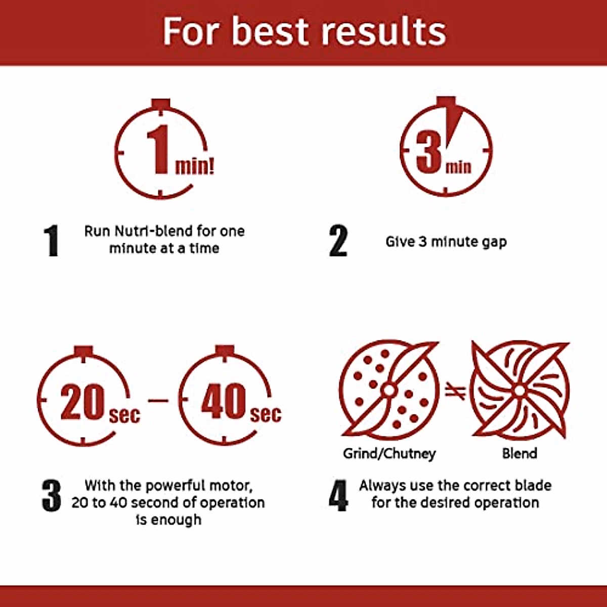 Wonderchef Nutri-Blend, 400W, 22000 RPM Mixer-Grinder, Blender, SS Blades, 2 Unbreakable Jars, 2 Years Warranty, Grey, Online Recipe Book By Chef Sanjeev Kapoor