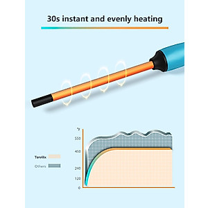 Terviiix Small Barrel Curling Iron Wand, 3/8 Inch Thin Curling Wand Iron for Short & Long Hair, Argan Oil and Keratin Infused Ceramic Tiny Curler with Digital Adjustable Temperature & Auto-Off, 9mm