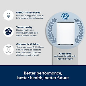 BLUEAIR Air Purifier for Allergy Hay Fever Reduction in Large Rooms, HEPASilent Technology with WIFI features ALEXA Compatible, Removes 99.97% Pet Dander Pollen Mold Dust Viruses, Classic 605, White
