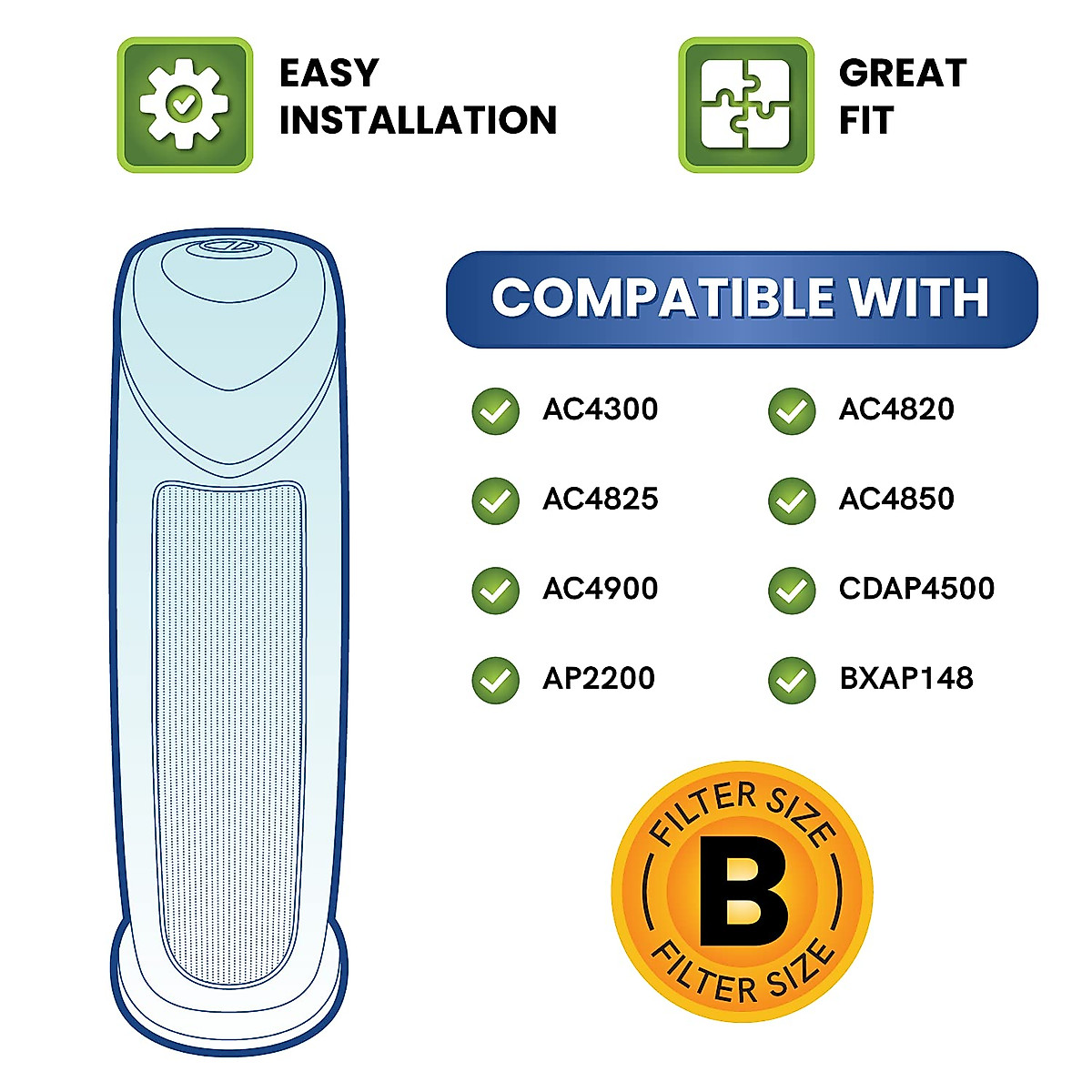 GOFIL 6 Pack Replacement Filter Includes 6 Carbon Pre-filters Compatible with Air Purifier Model AC4825, AC4300BPTCA, AC4900CA, AC4850PT, AC4820, AP2200CA Purifiers & Replacement Filter B