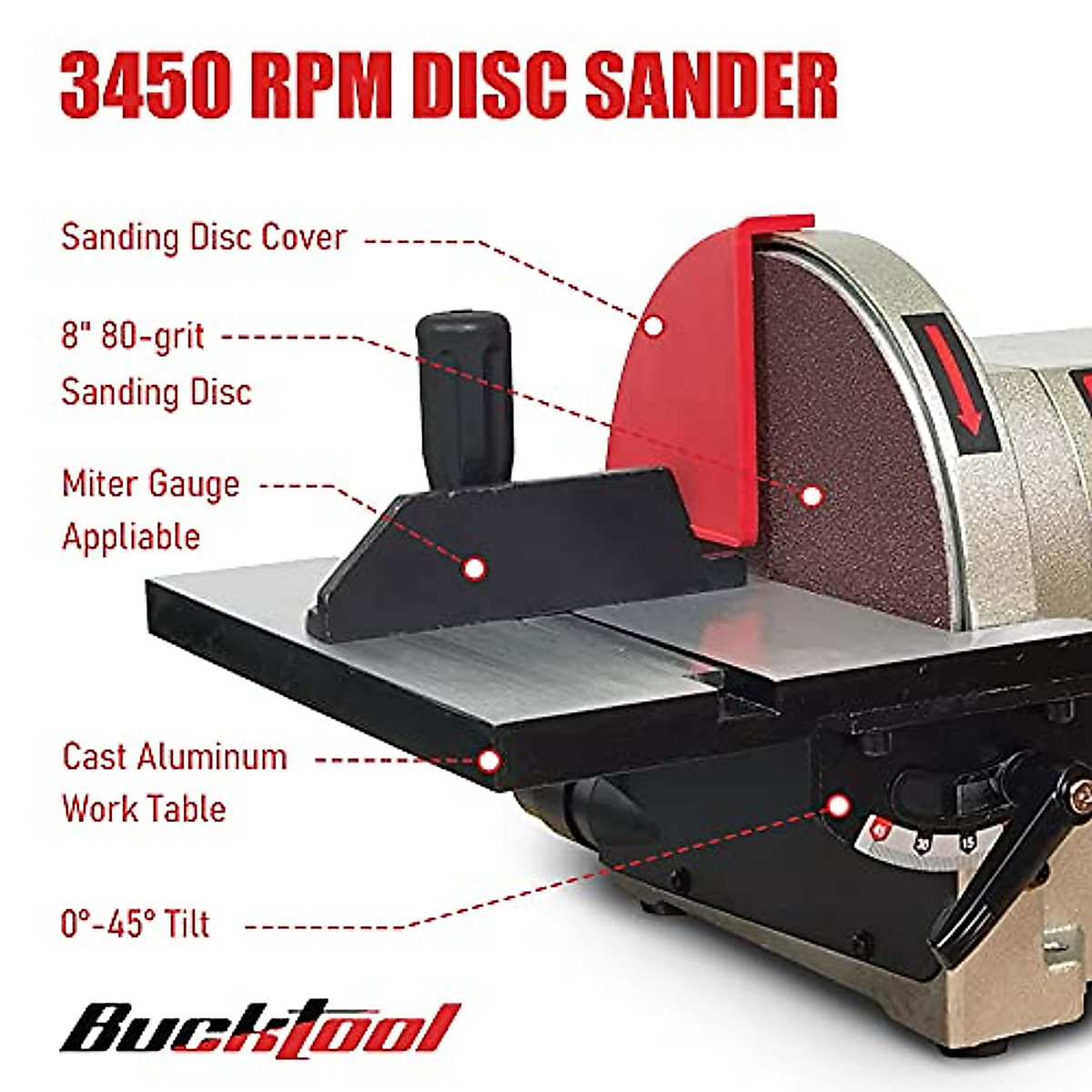 BUCKTOOL Direct Drive Bench Belt Sander, 4x36 in Belt and 8 in Disc Sander, 3/4HP Belt Sander for Woodworking, 5.0A Benchtop Belt Sander
