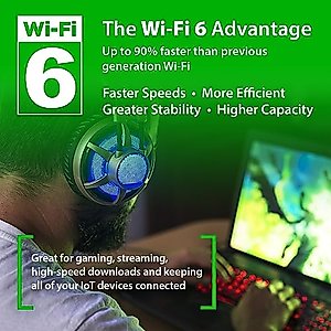 D-Link M32, Eagle Pro AI WiFi 6 Lifestyle Router - Smart Wireless Internet Network, Compatible with Alexa and Google, AX3200