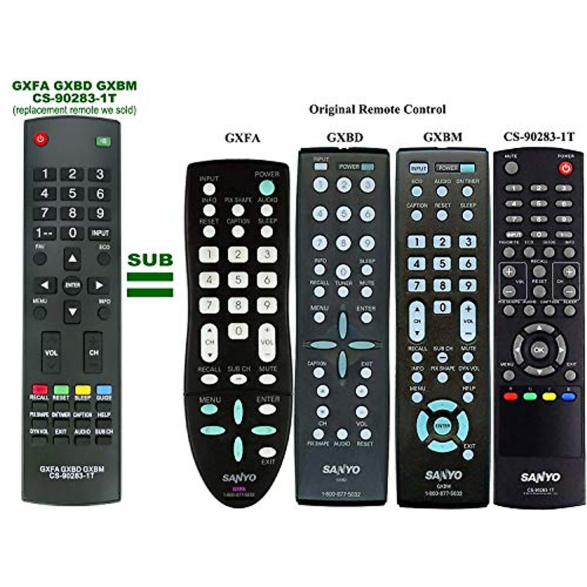 New Replaced Remote GXCC GXFA GXBD GXBM CS-90283-1T fit for Sanyo LCD HDTV DP32242 DP46142 DP32640 DP32642 DP42142 DP42740 DP42841 DP46841 DP47840 DP50741 DP50842 FVM3982 FVM4212 FVM5082 DP42840